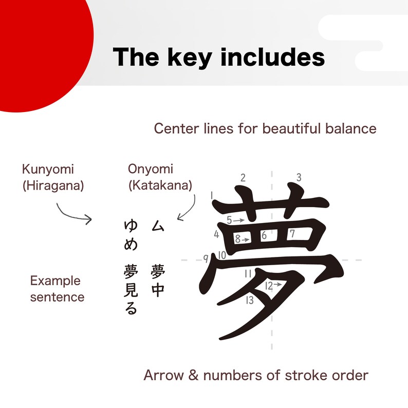 Japanese Kanji [ 5th Grade ] Posters and Worksheets for Japanese ...