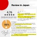 Japanese Kanji [ 1st Grade ] Posters and Worksheets for Japanese ...