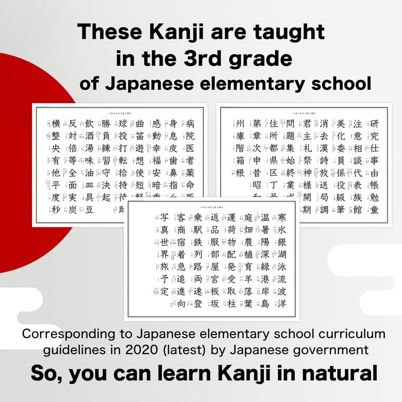 Japanese Kanji [ 3rd Grade ] Posters and Worksheets for Japanese ...