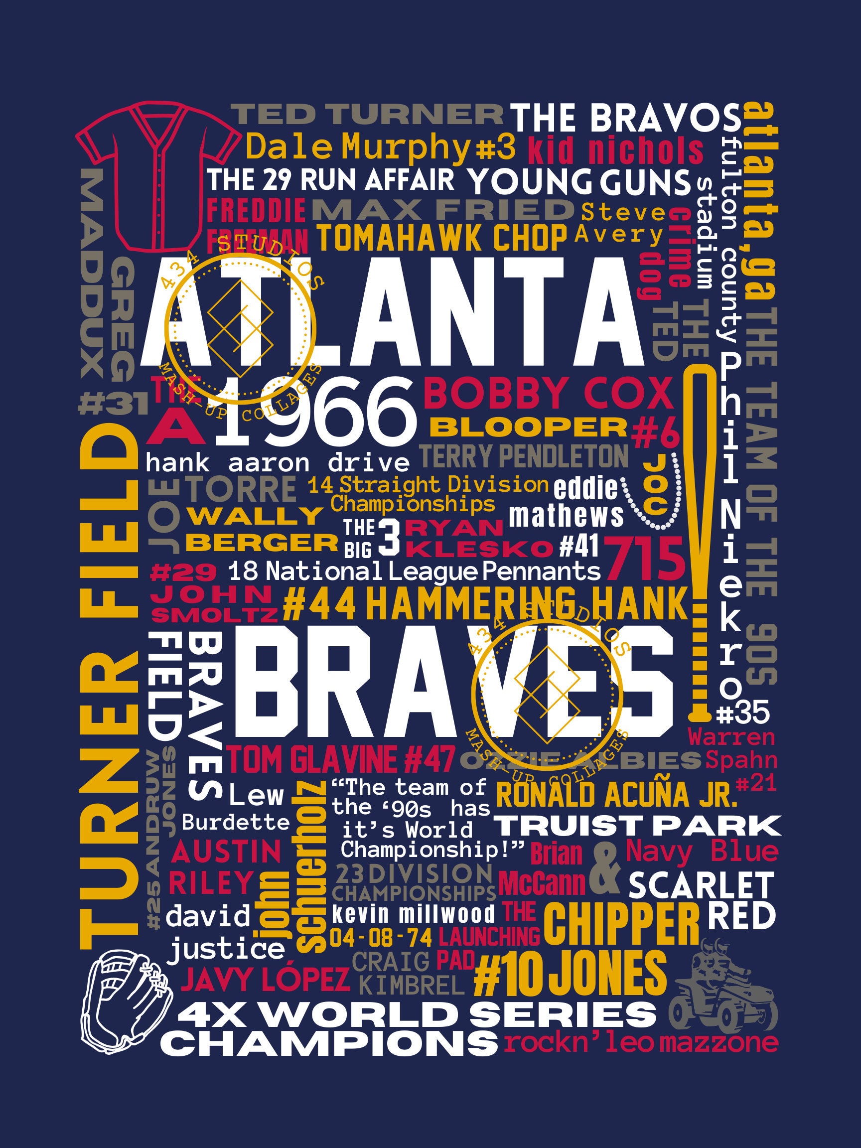 Atlanta Braves MLB Team Collage Print - Etsy