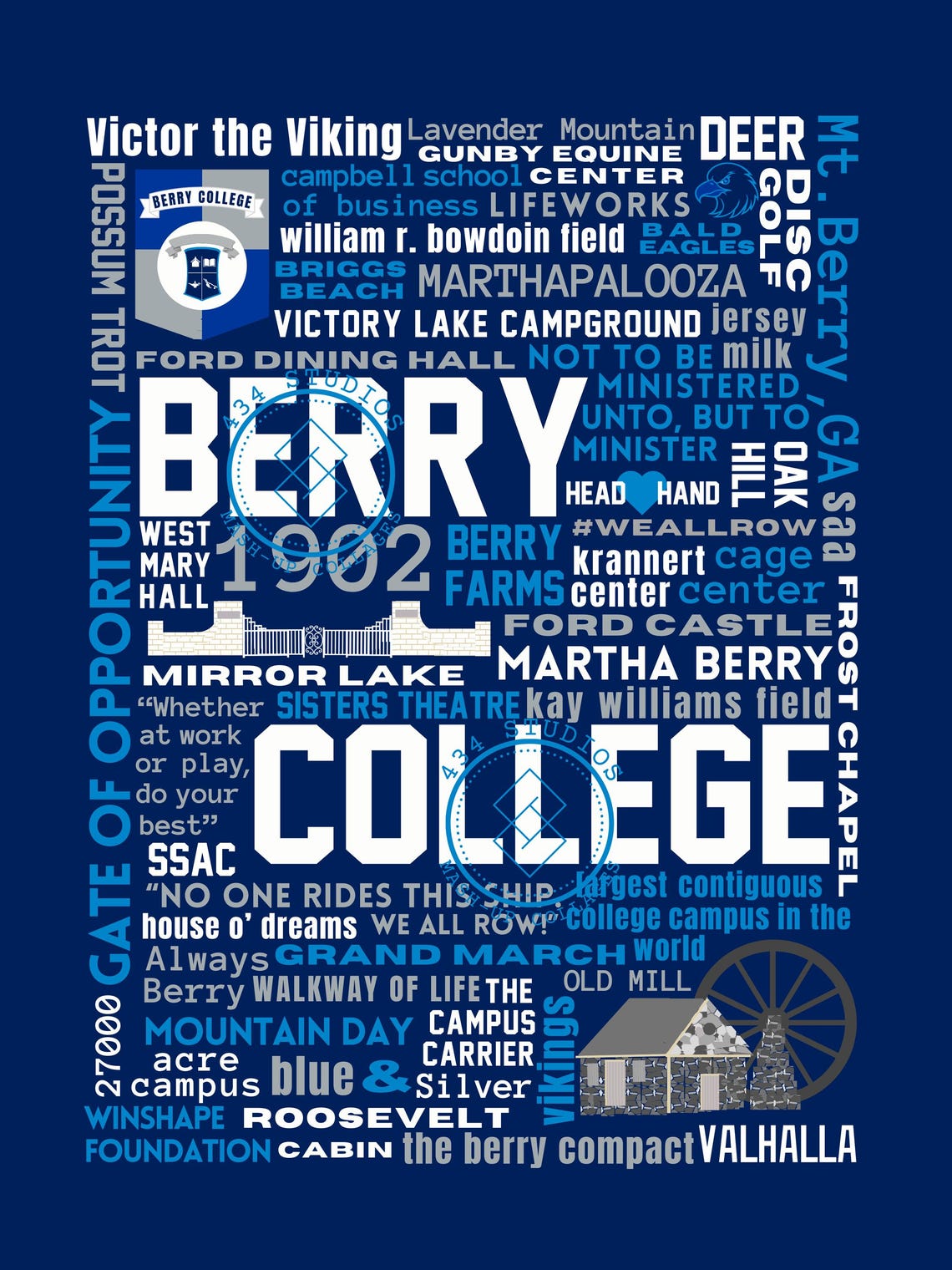 Berry College Campus / Buildings / Traditions Collage Print (rome ...