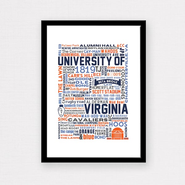 University of Virginia - Etsy