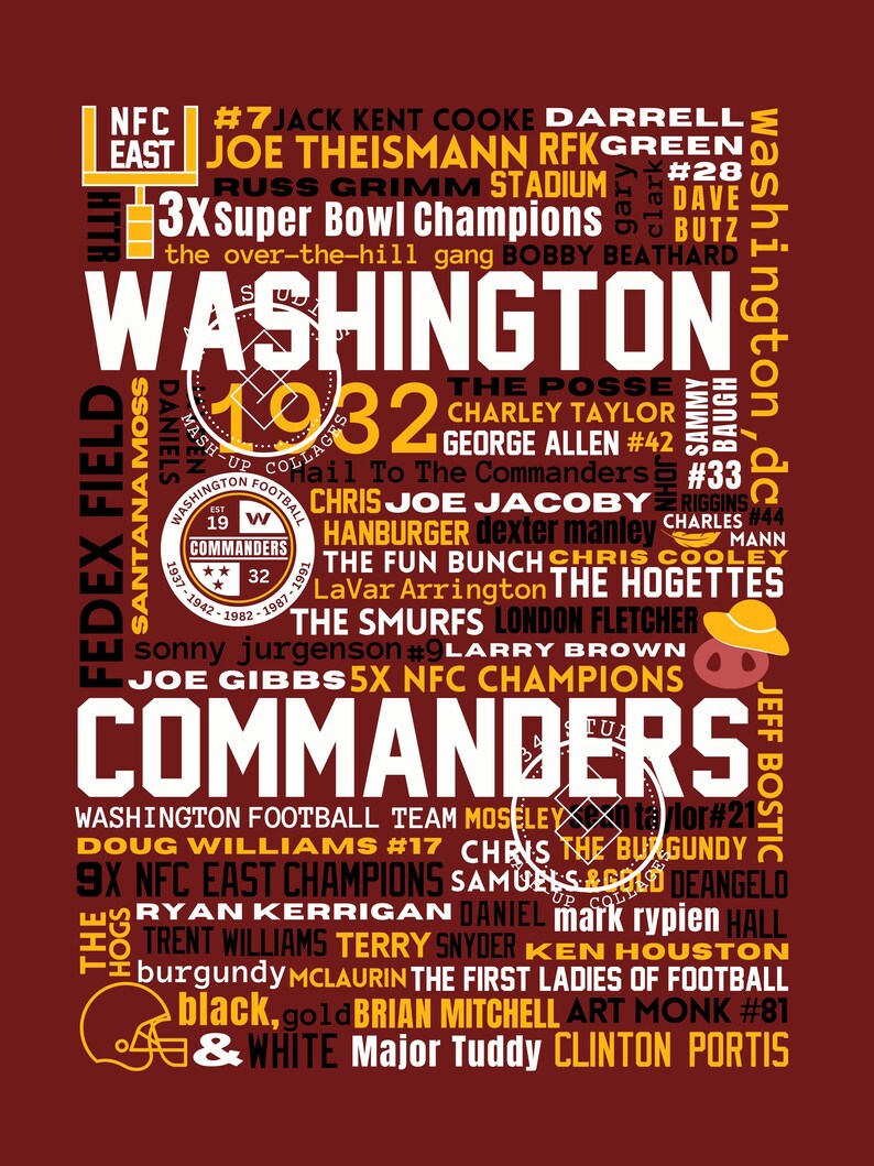 Washington Commanders (NFL) Team Collage Print - Etsy