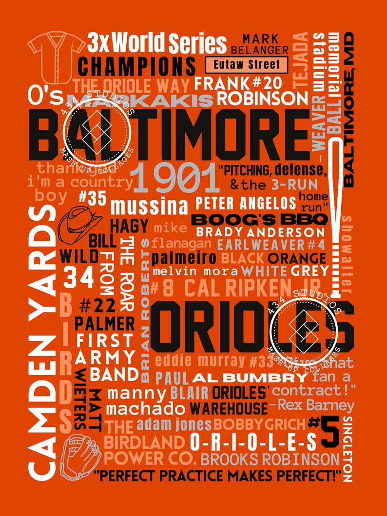 Baltimore Orioles (MLB) Team Collage Print - Etsy