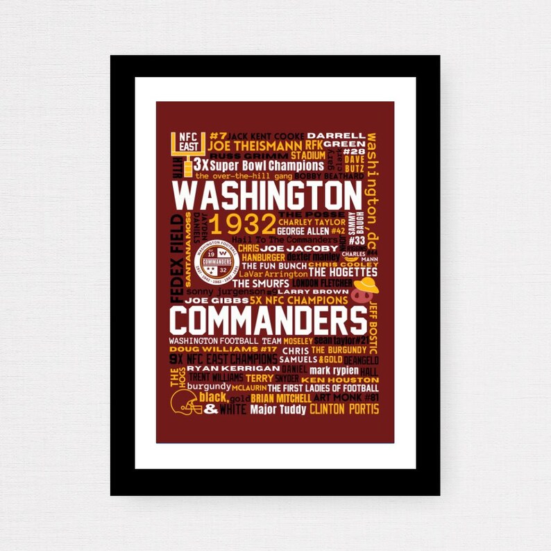 Washington Commanders (NFL) Team Collage Print - Etsy