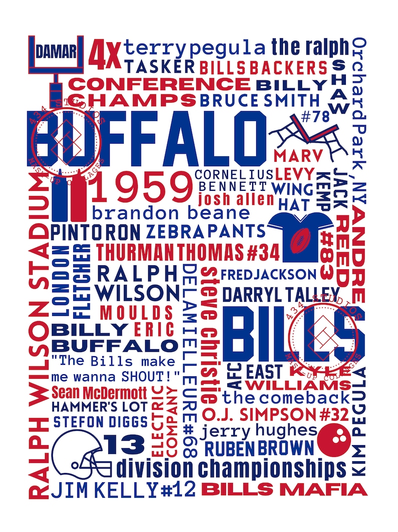 Buffalo Bills (NFL) Team Collage Print - Etsy
