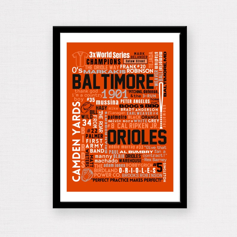 Baltimore Orioles MLB Team Collage Print - Etsy