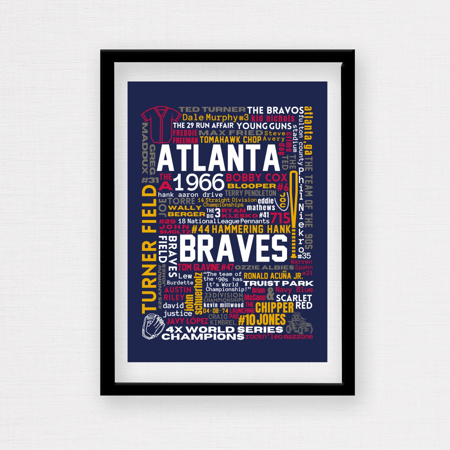 Atlanta Braves (MLB) Team Collage Print - Etsy