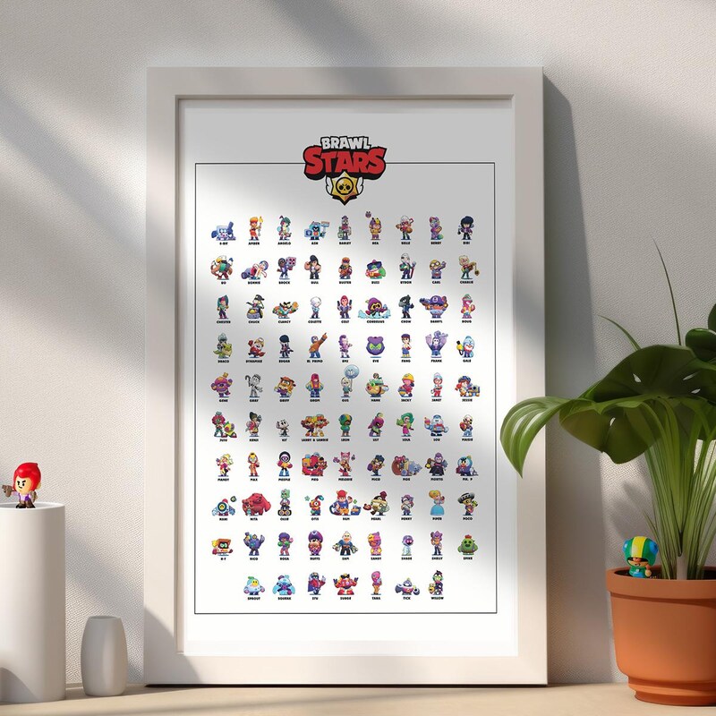 Brawl Stars Posters - Etsy