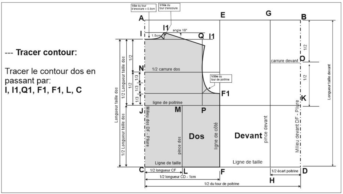 How to Change Basic Paper Pattern to Bikini Bandeau Top Sewing Pattern ...