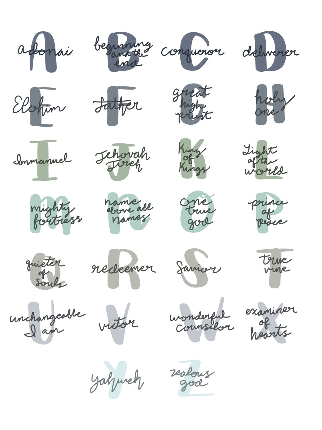 Names of God Alphabet Print-digital Download - Etsy
