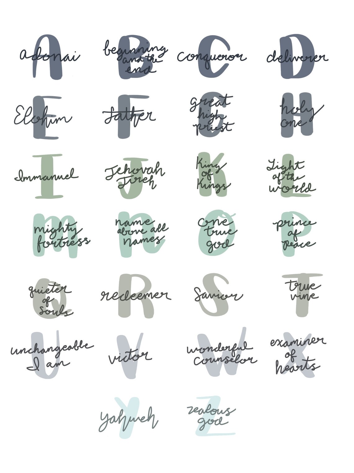 Names of God Alphabet Print-digital Download - Etsy