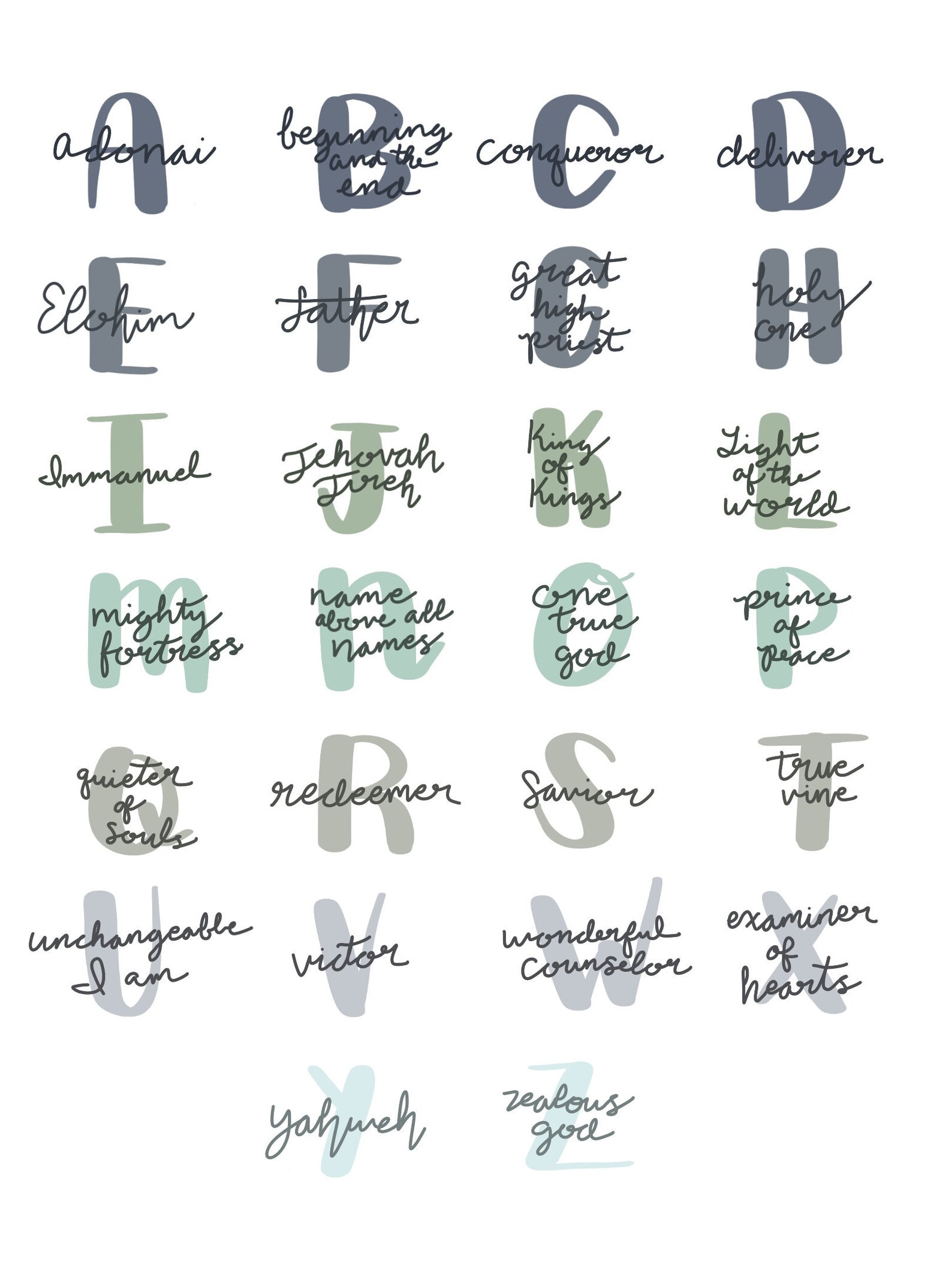 Names of God Alphabet Print-digital Download - Etsy