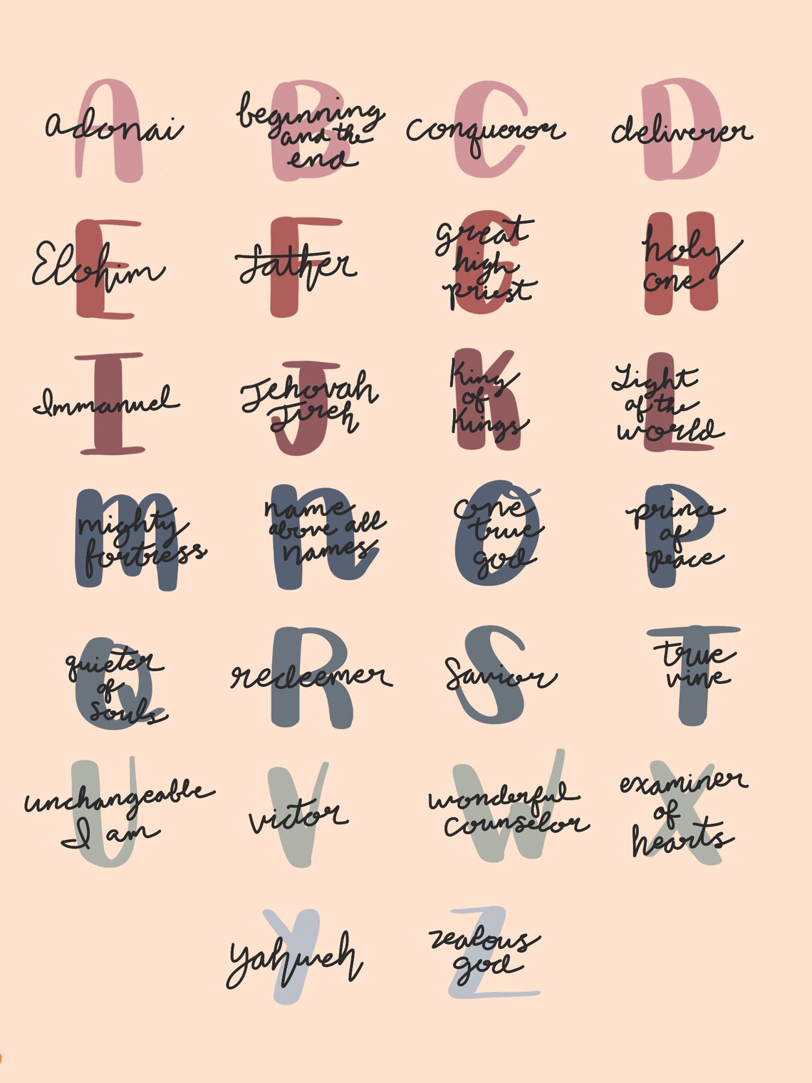 Names of God Alphabet Print-digital Download - Etsy