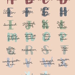 Names of God Alphabet Print-digital Download - Etsy