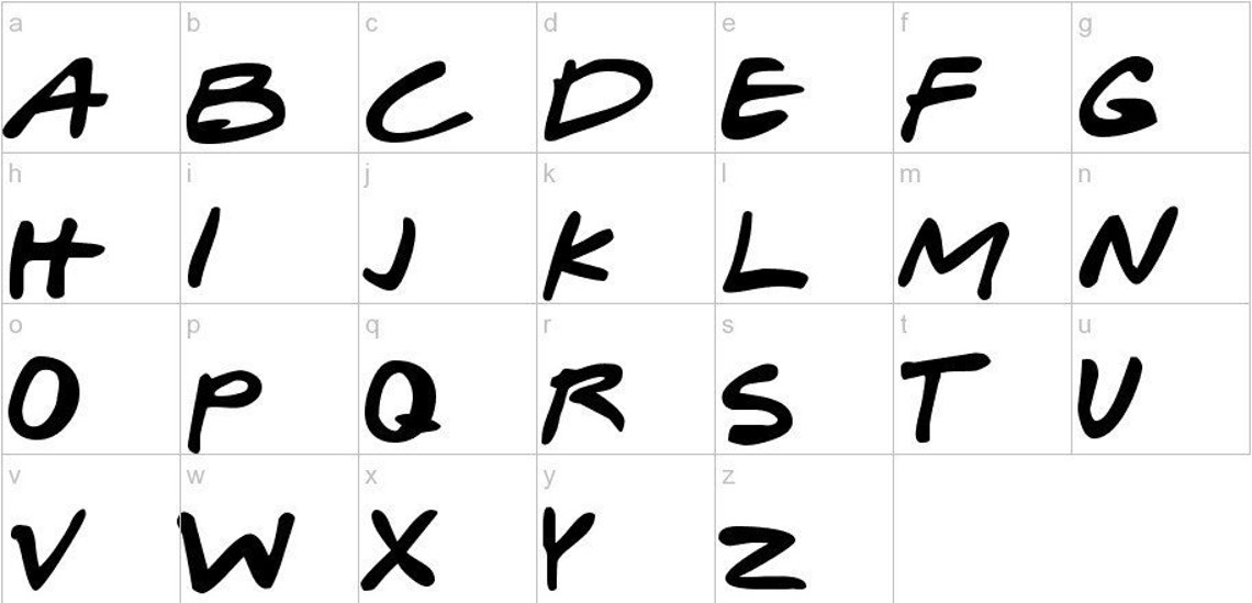 Custom Friends TV Show Picture Board - Etsy