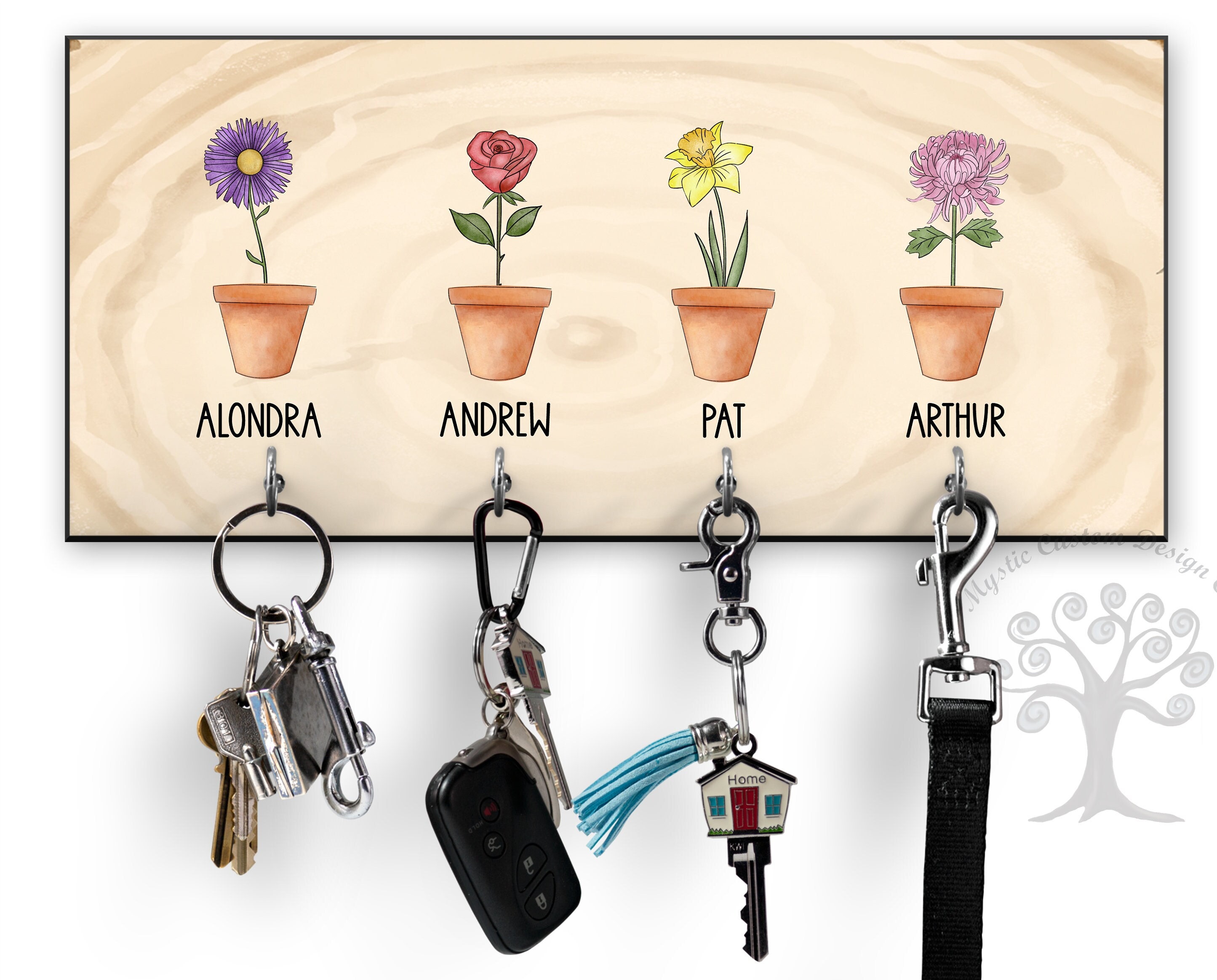Personalized Birth Flower Key Holder Birth Flowers Key - Etsy
