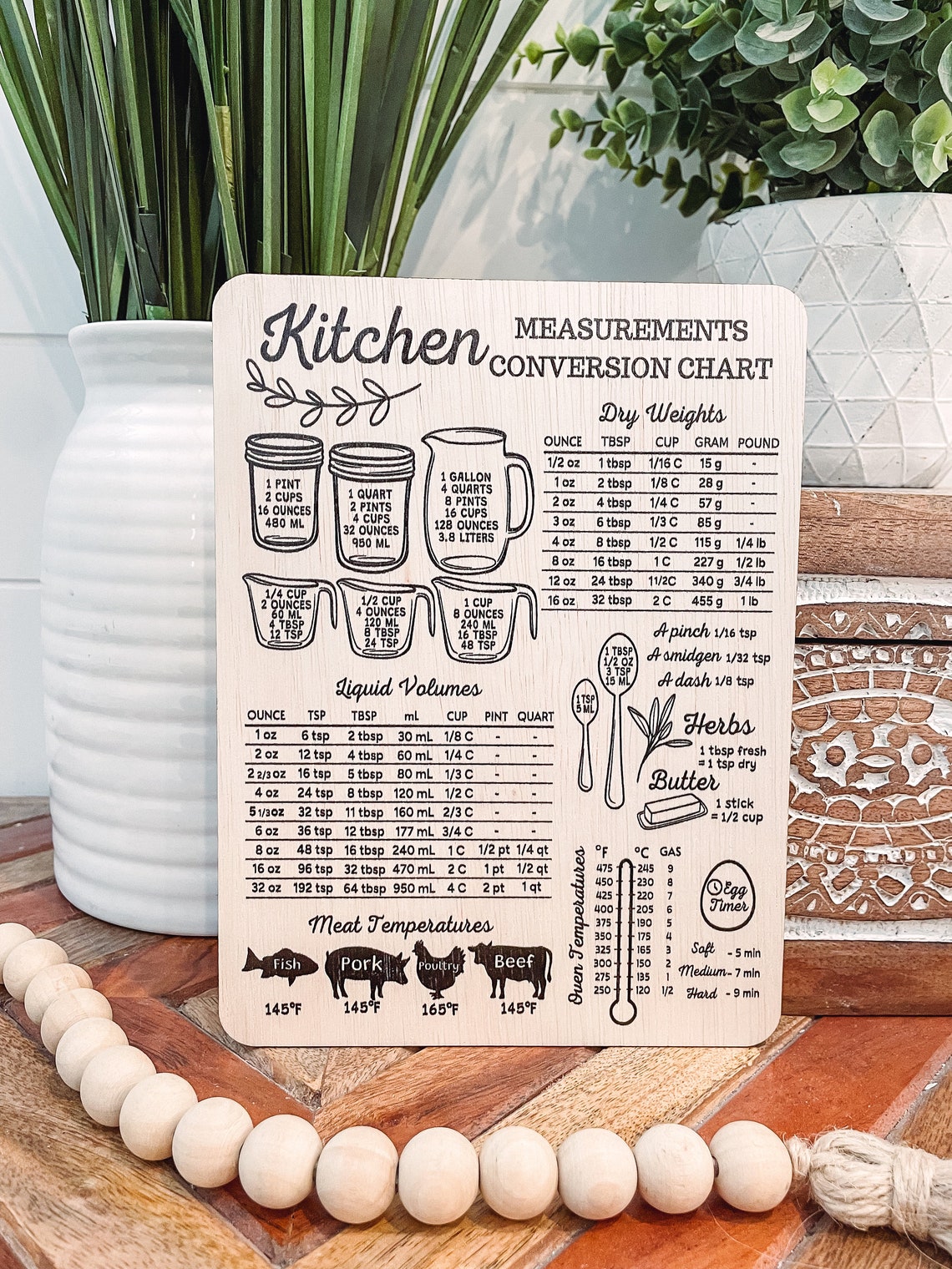 Kitchen Conversion Chart Fridge Magnet, Kitchen Measuring Chart ...