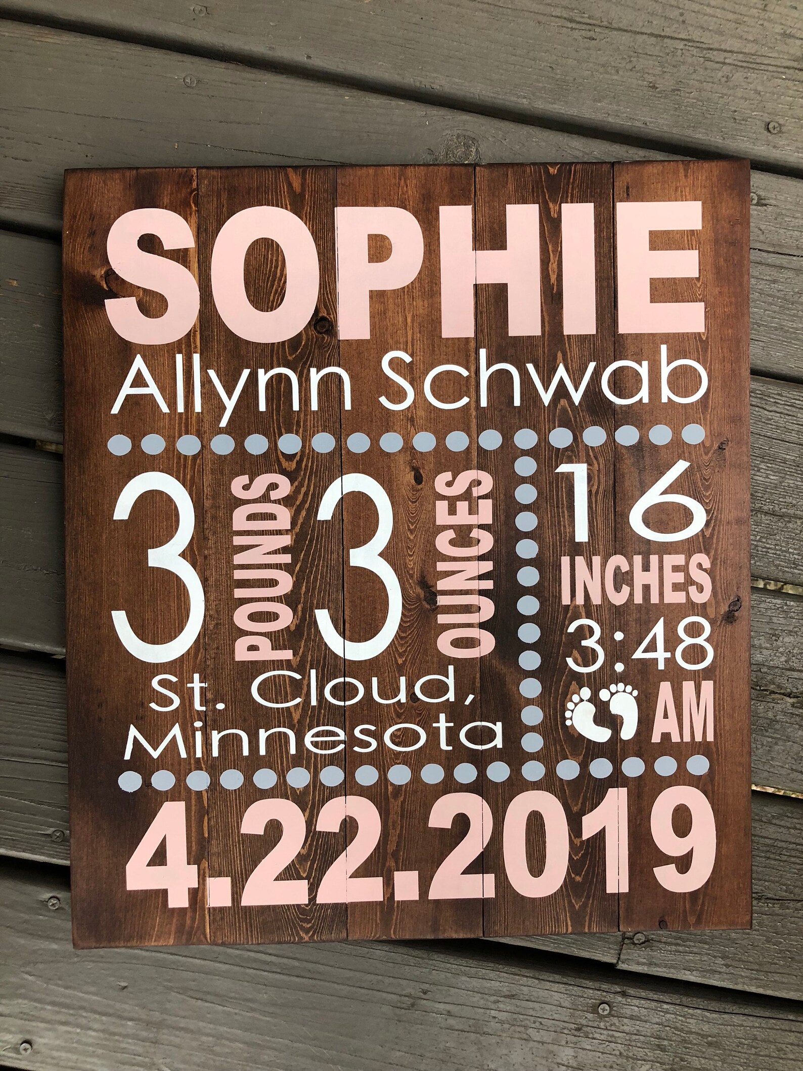 Birth Stats Wood Sign Birth Announcement Sign Baby Wooden | Etsy