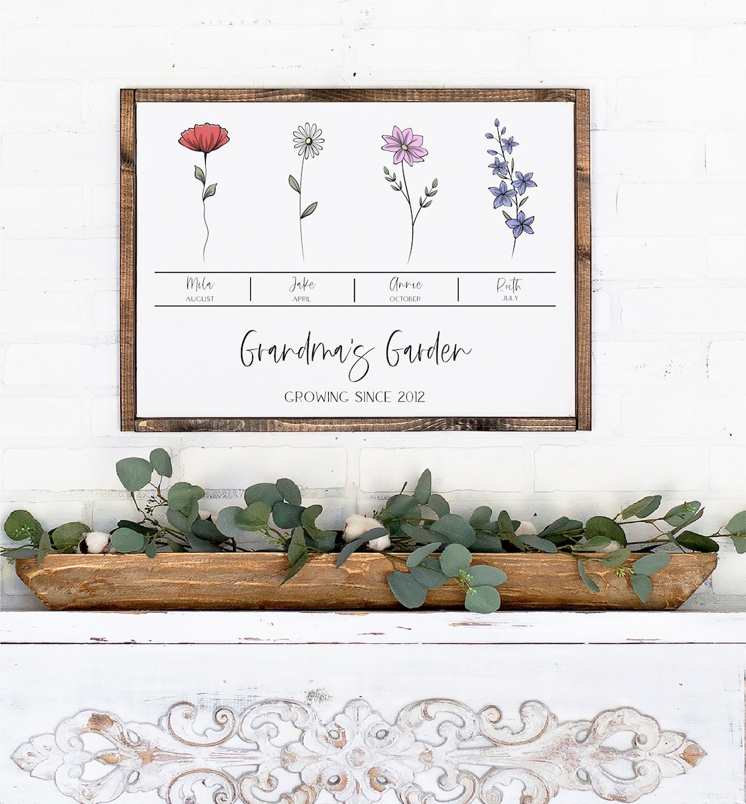 Grandma's Garden Wooden Sign, Birth Month Flower Sign, Mother's Day ...
