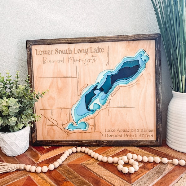 Lake Signs - Etsy