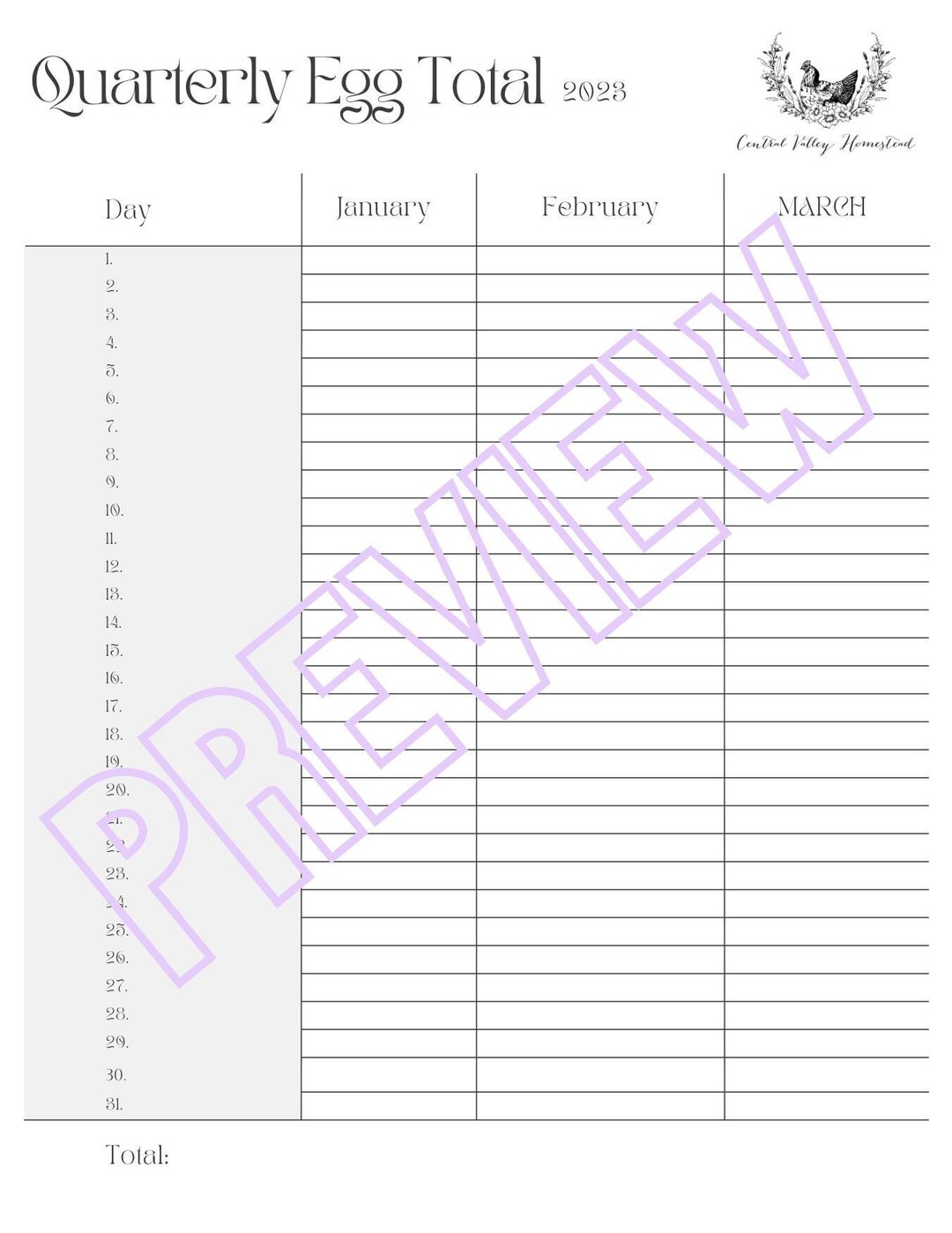 2023 Layer Hen Egg Total Tracker | Chicken Egg Total PDF | Expense ...
