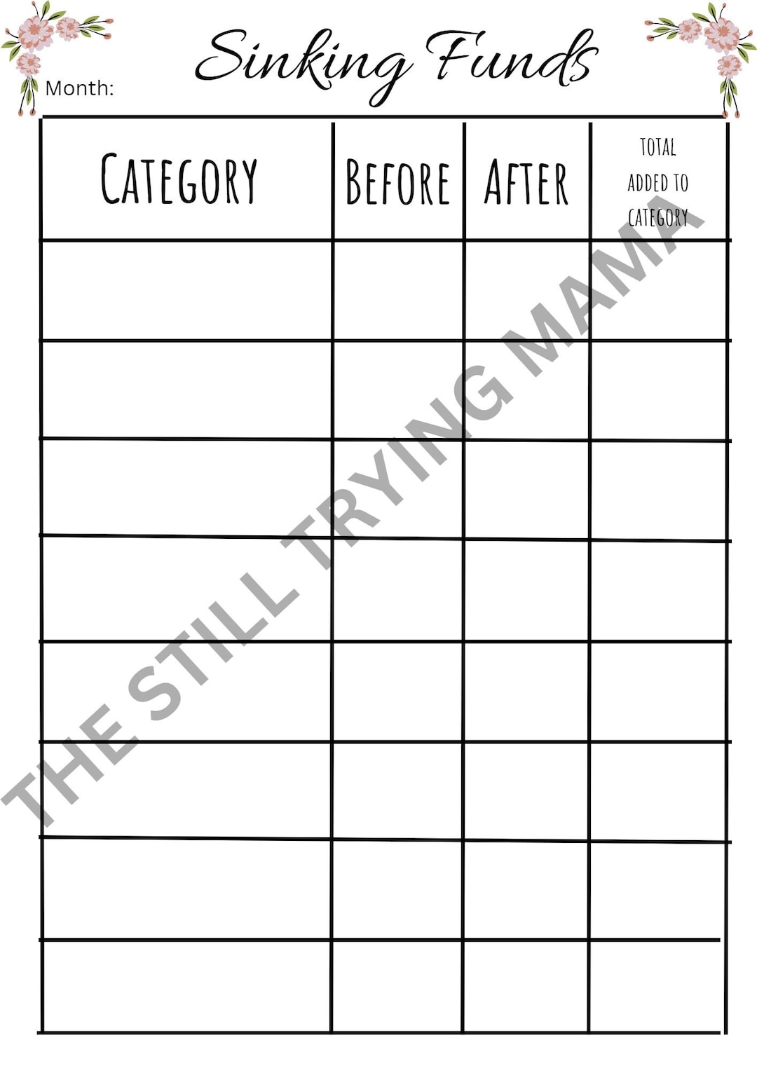 Sinking Funds Tracker | Digital Download | A4 and A5 | Cash Envelopes ...