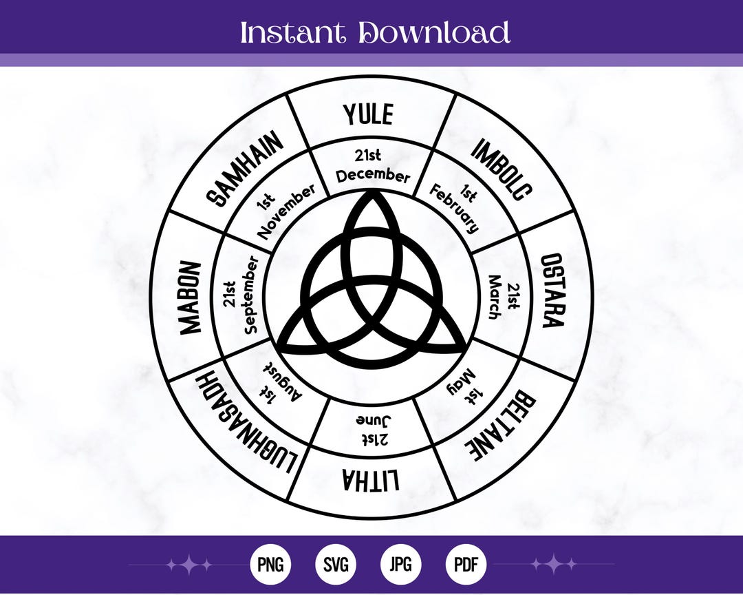 Pagan Wheel of the Year Svg Cutting Files, Pagan Calendar, Pagan Wheel ...