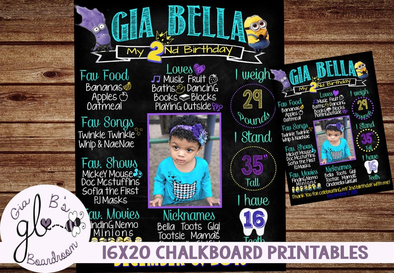 Printable Minions Birthday Chalkboard DIGITAL FILE ONLY - Etsy