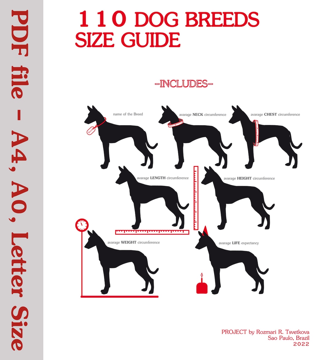 Unique and Complete Dog Size Guide Pdf File, 110 Illustrated Dog Breeds ...