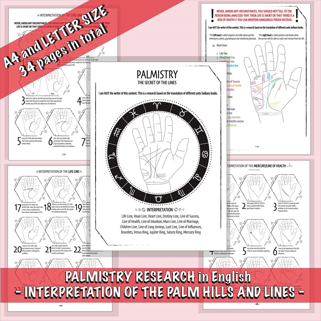 Palmistry Research in English | Lessons With Images and Guide of Palm ...