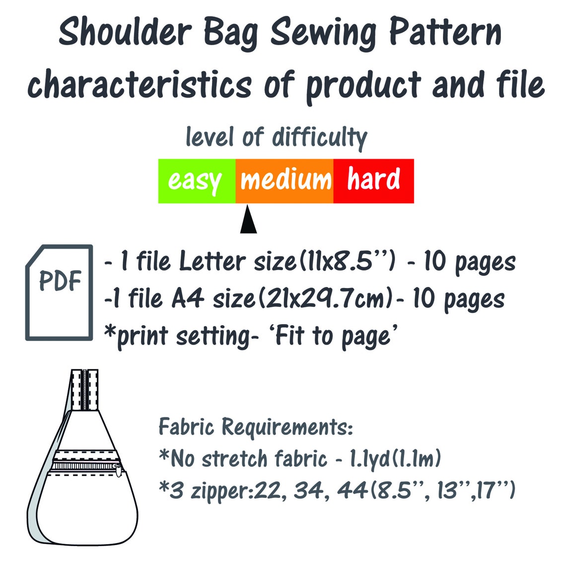 Women Shoulder Bag Sewing Pattern PDF Backpack Sewing - Etsy