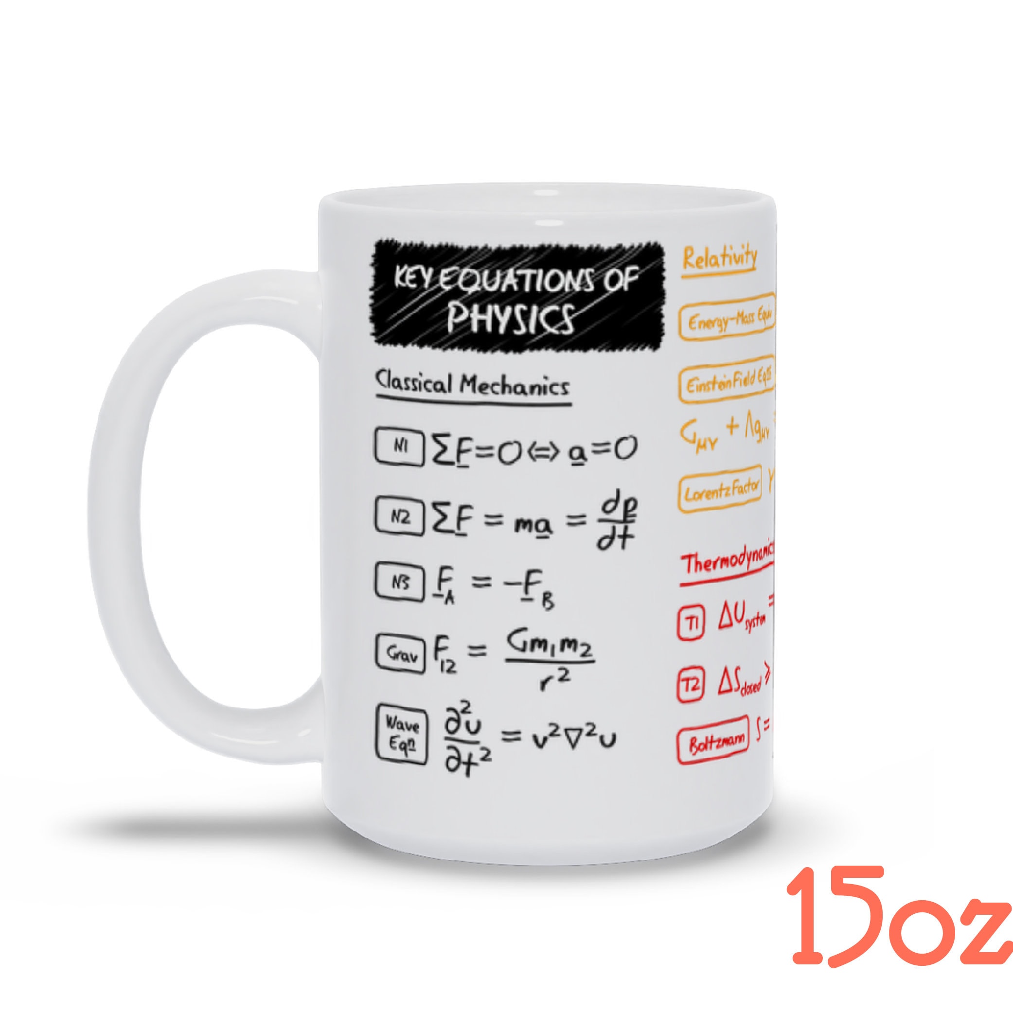Key Equations of Physics Mug - Etsy UK