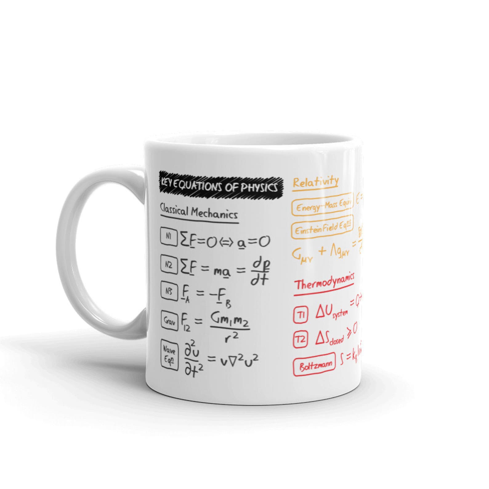 Key Equations of Physics Mug - Etsy UK