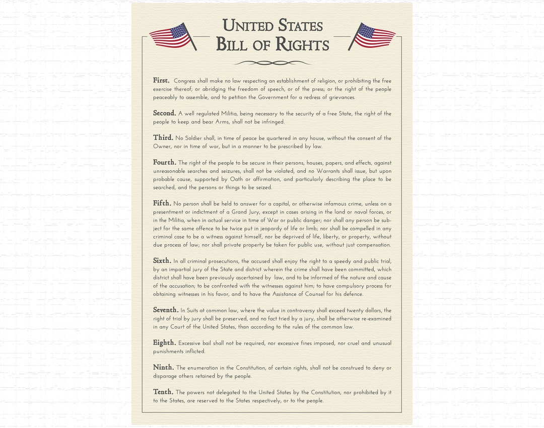 Bill of Rights Canvas Poster (first Ten Amendments) - Etsy