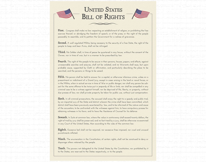 Bill of Rights Canvas Poster first Ten Amendments - Etsy