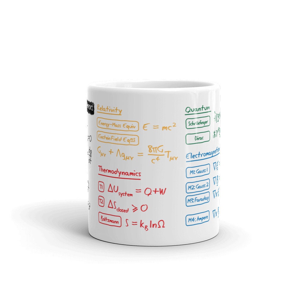 Key Equations of Physics Mug - Etsy UK