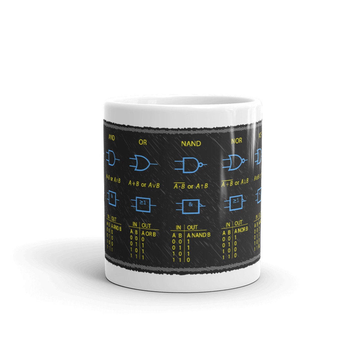 Logic Gates Mug - Etsy UK