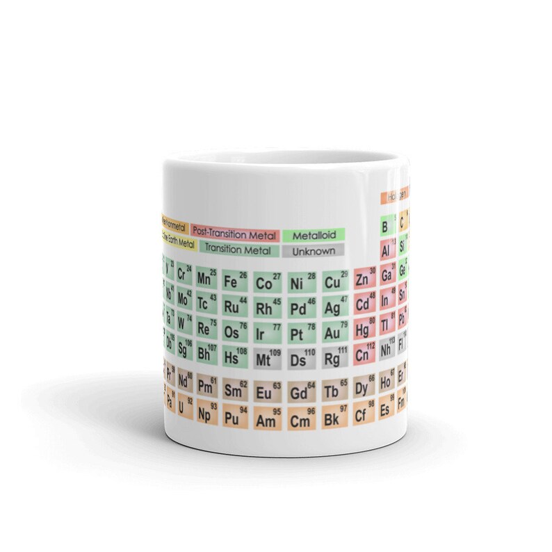 Periodic Table Mug - Etsy