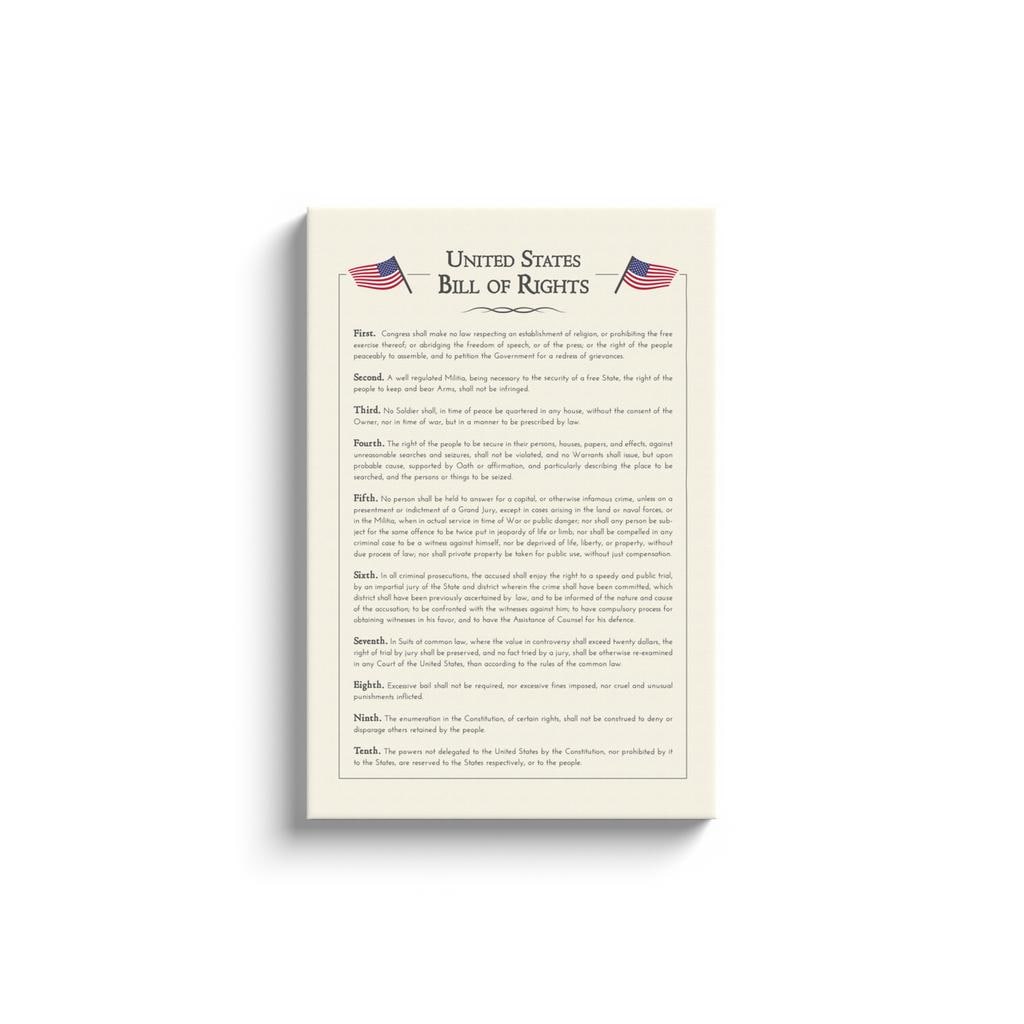Bill of Rights Poster (first Ten Amendments) | US Constitution ...