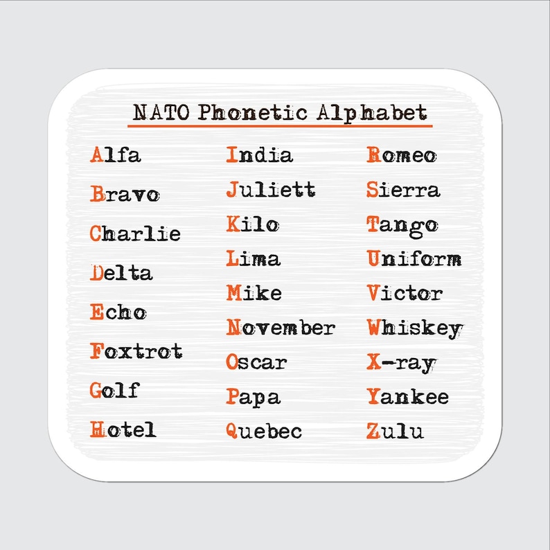 Phonetic Alphabet Sticker - Etsy