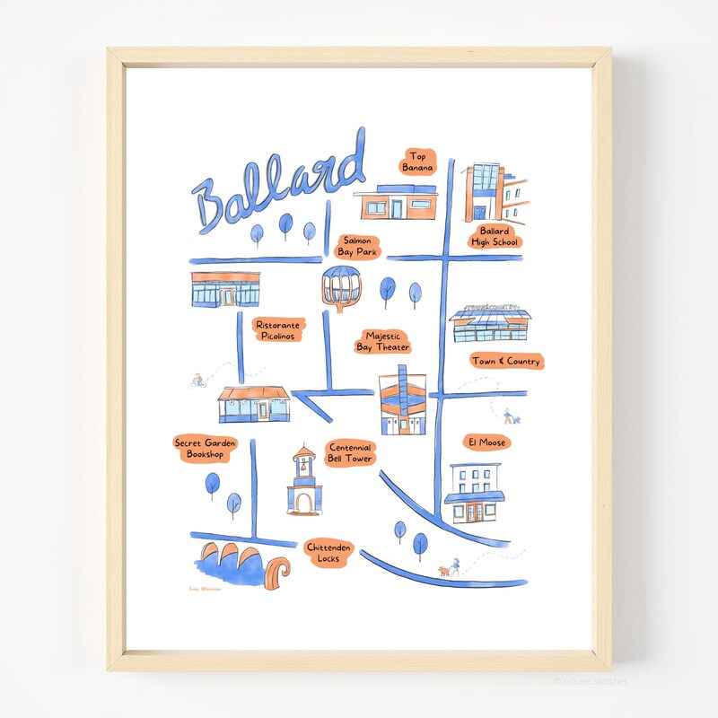 UrbEmSketches - Etsy