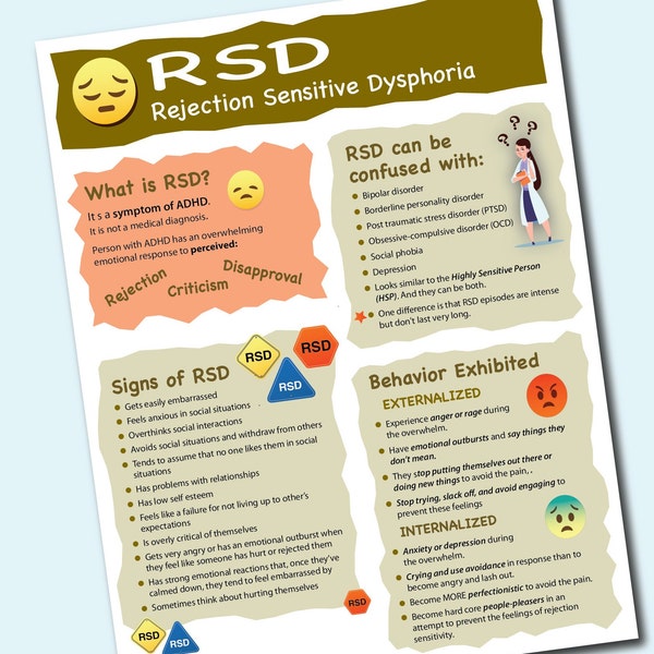 Rejection Sensitive Dysphoria - Etsy