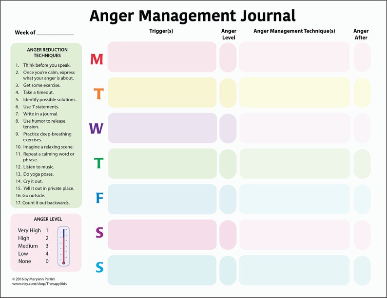 Printable Anger Management Tracker - Etsy