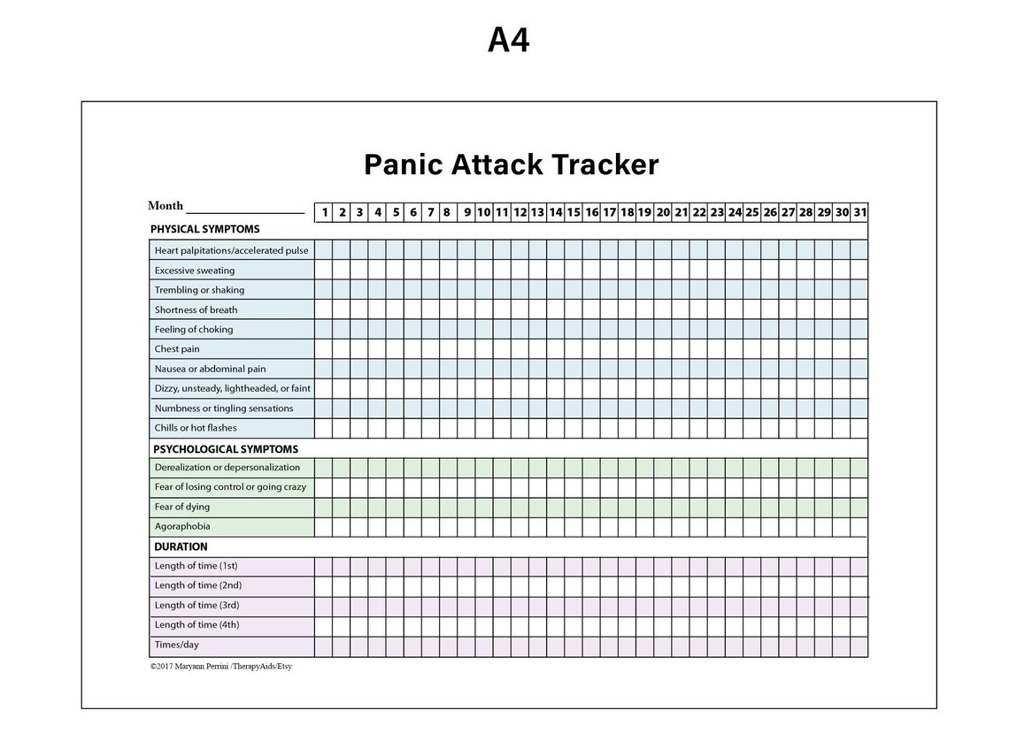 Printable Panic Attack Tracker - Etsy Norway
