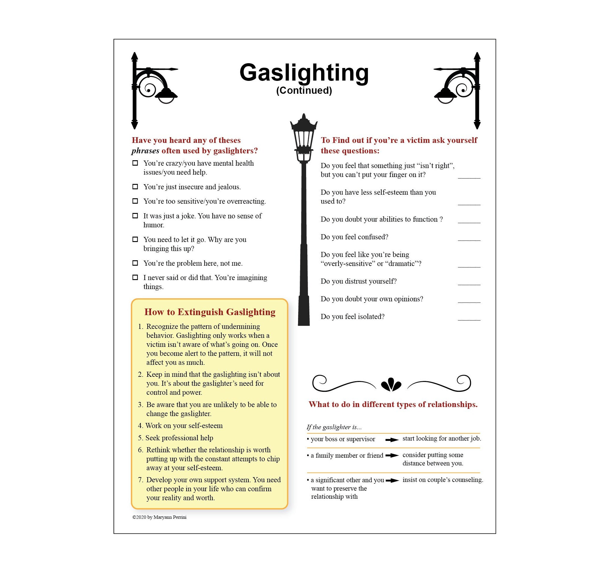 Gaslighting in Relationships With Questionnaire Printable A4 and Ltr ...