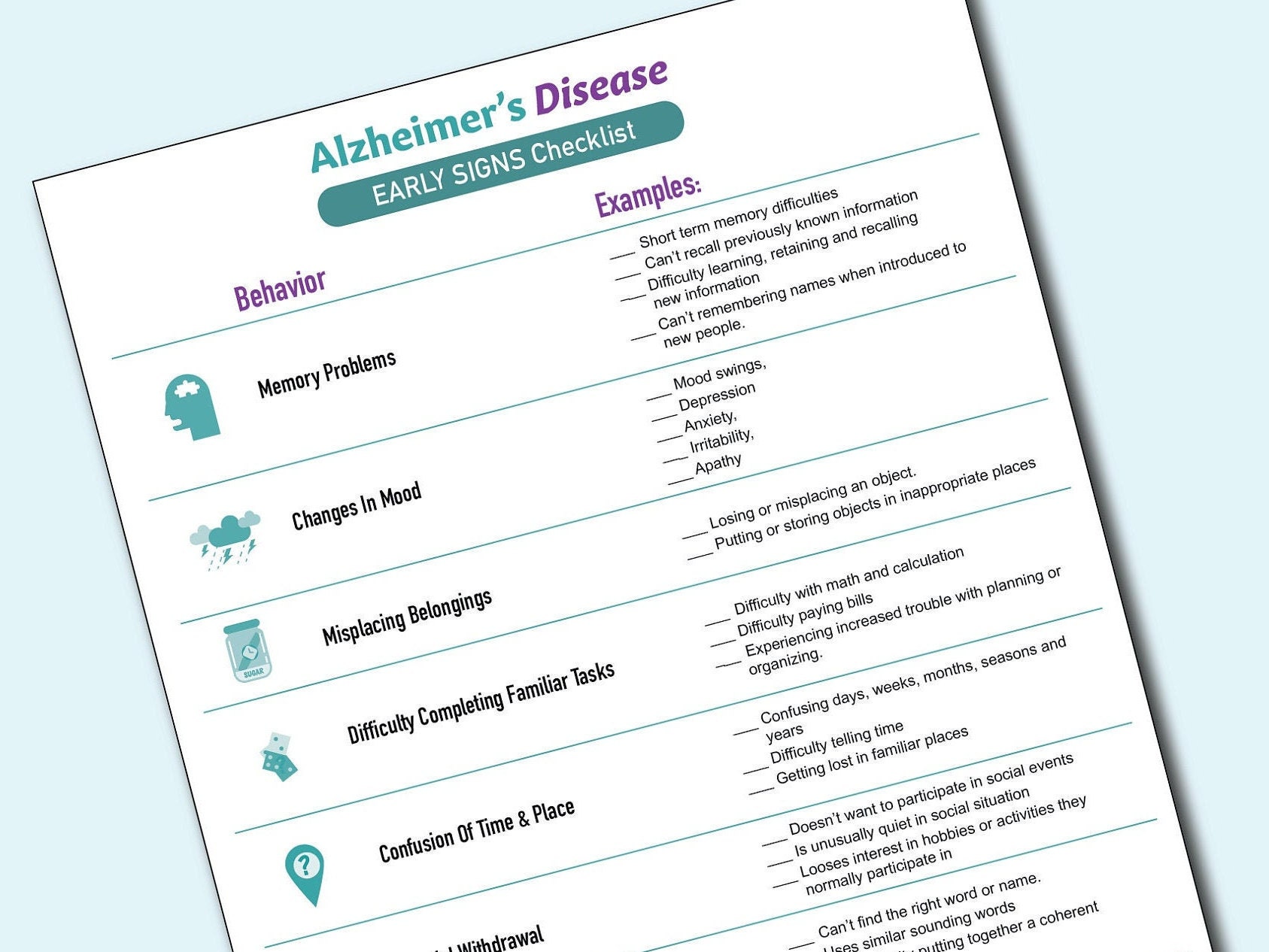 Alzheimer's Early Signs Checklist Printable - Etsy
