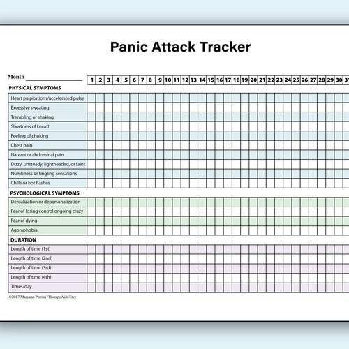 Printable Panic Attack Tracker - Etsy