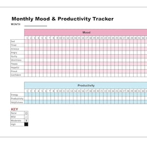 Printable Mood & Productivity Tracker - Etsy UK