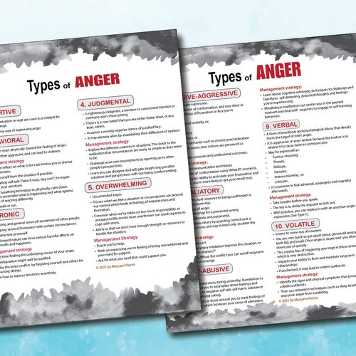 Types of Anger and Their Management - Etsy